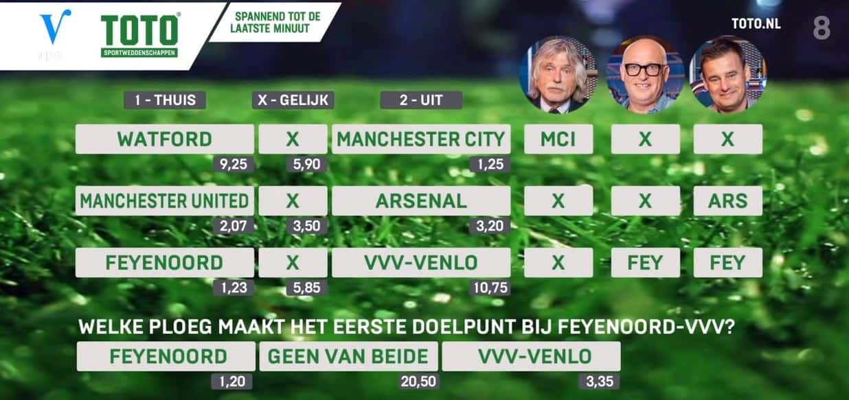 Toto - Wedden op voetbal & andere sporten | Gok & Win!